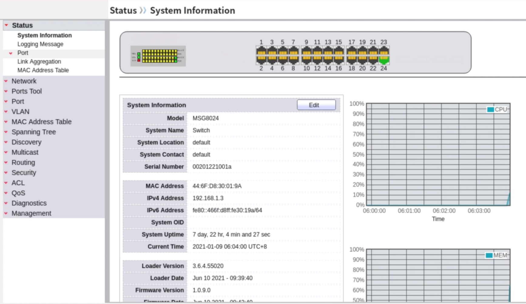 Industrial Ethernet Switch Modulation and Customization Service - Mestechs
